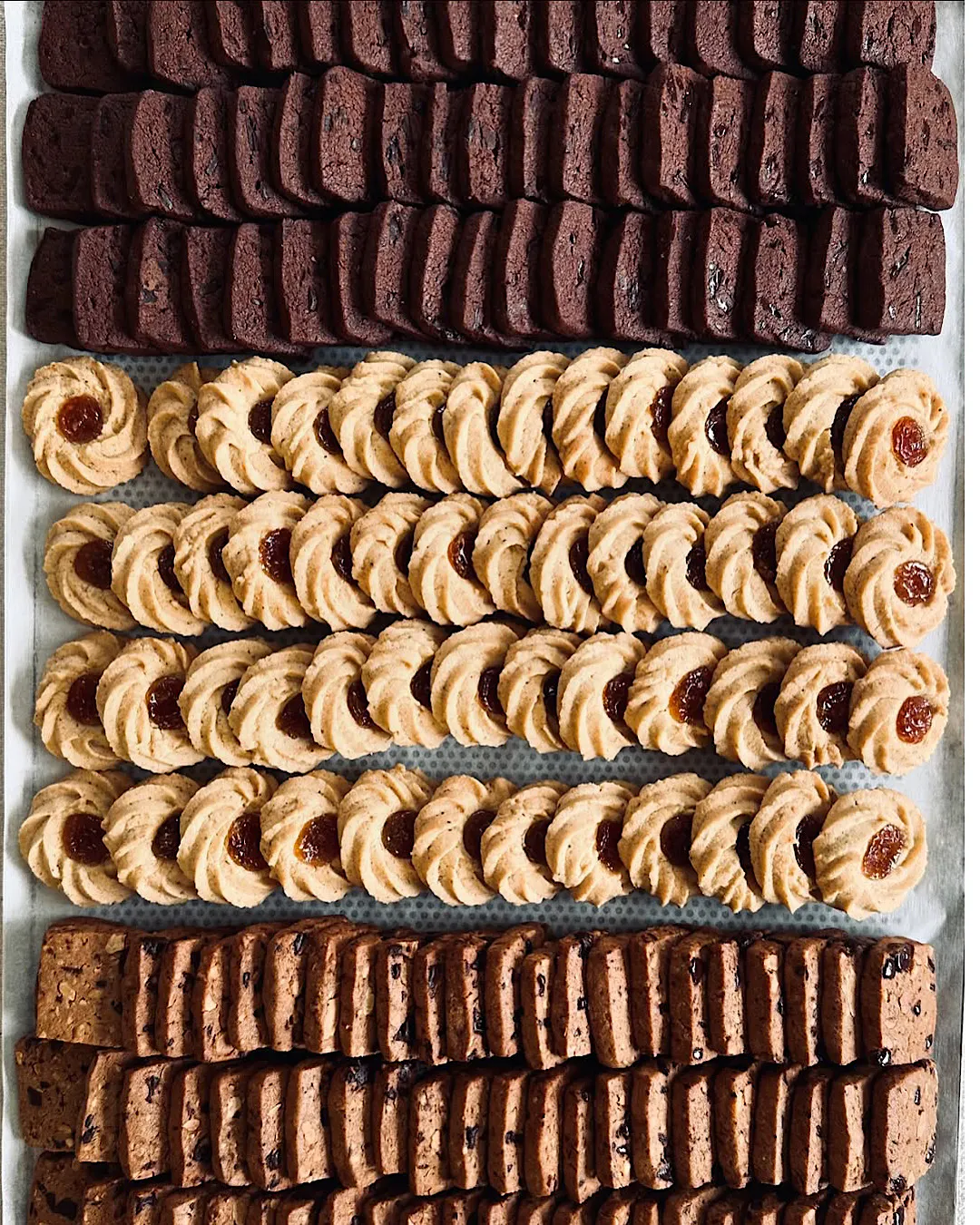 Auckland's Best Bakeries | URBAN LIST AUCKLAND