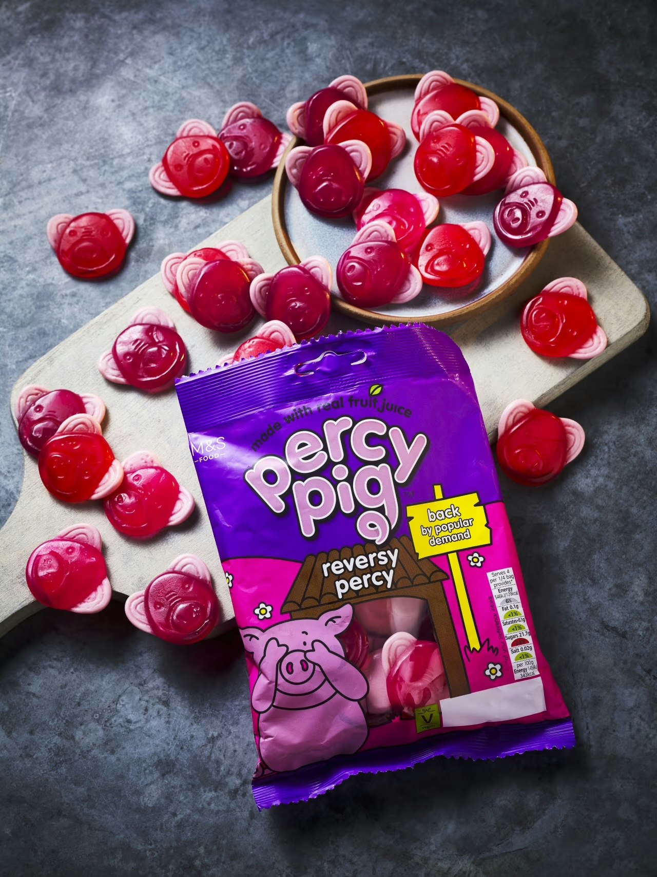 Percy Pigs Just Landed In Australia And British Ex-Pats Have Already ...