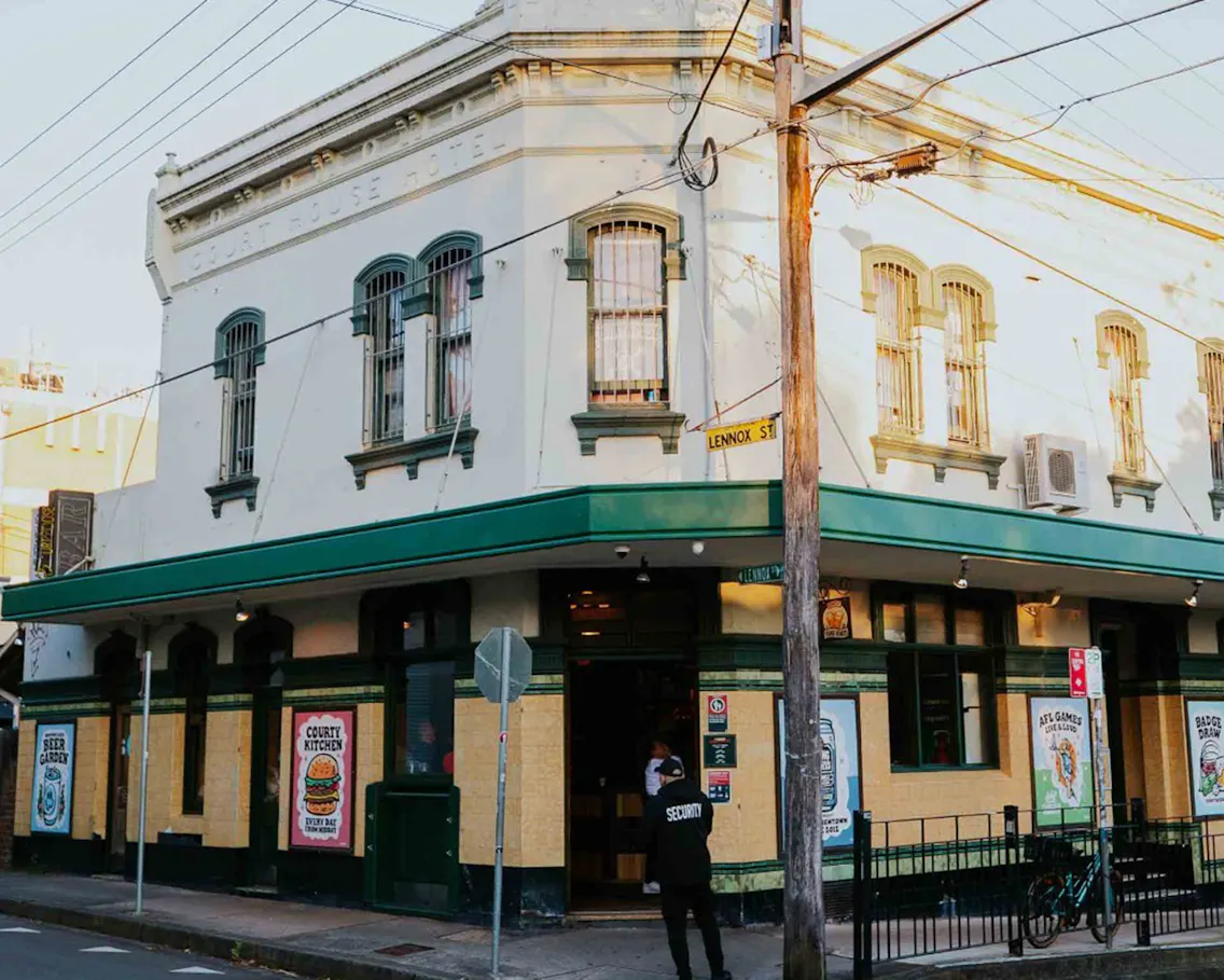 The Best Pubs In Sydney For 2026 | URBAN LIST SYDNEY