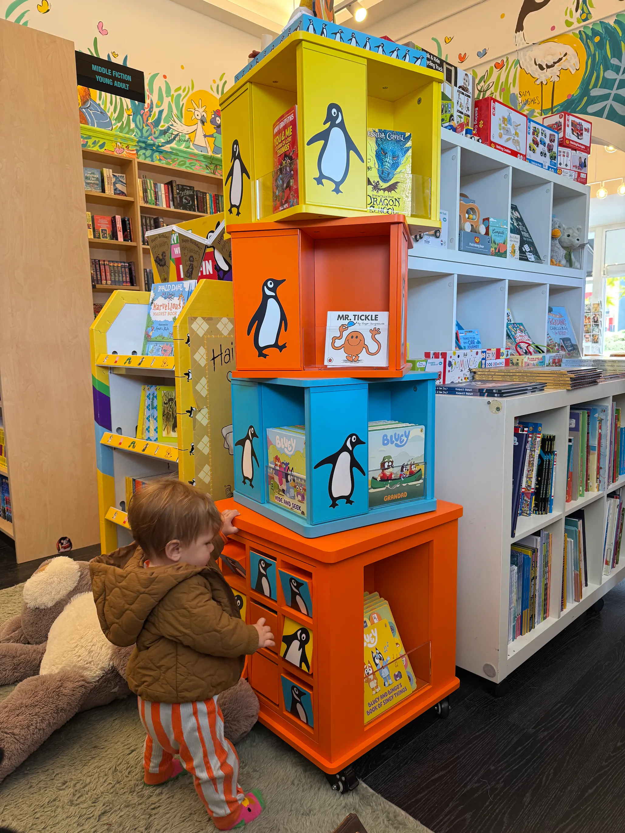 20 Of Best Things To Do In Perth With Babies And Toddlers (2026 Edition ...
